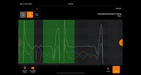 Force Plate Testing - SRA Sports Therapy